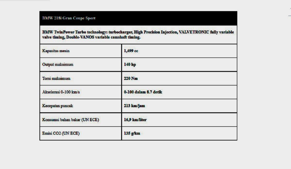 Greysia Polii Penerima Kunci Pertama BMW 218i Gran Coupé Sport M ...